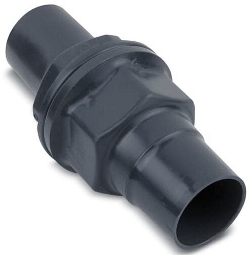 Ocal UNF205-B PVC Coated UNF Female Union 3/4"" Light-Blue | Gordon ...