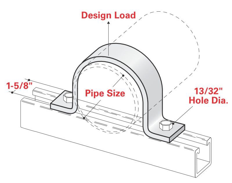 Champion CS-PS-1200 Two Hole Pipe Straps 12" | Gordon Electric Supply, Inc.