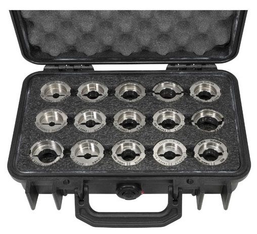 ILSCO ILD-KIT-CU COMPRESSOR DIE Kit | Gordon Electric Supply, Inc.