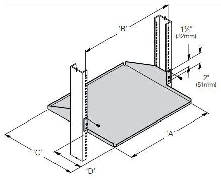 BLINE SB5961919SSL CENTER MOUNT SHELF STEEL 19-IN. RACK WIDTH 8-IN ...
