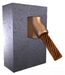 HARGER VA4/0B 4/0TOFLAT STL MOLD | Gordon Electric Supply, Inc.