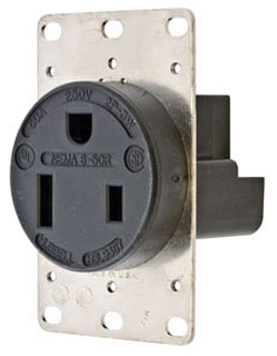 HUBBELL HBL9367 GRD RCPT NEMA6-50R | Gordon Electric Supply, Inc.