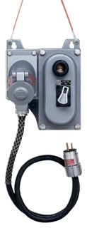 Killark UGFI20C2 1P 15A Receptacle | Gordon Electric Supply, Inc.