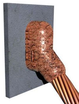 Harger VA4/0B 4/0 To Flat Steel Mold | Gordon Electric Supply, Inc.