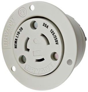 HUBBELL HBL2366 20A 125/250 FLG-RCPT | Gordon Electric Supply, Inc.