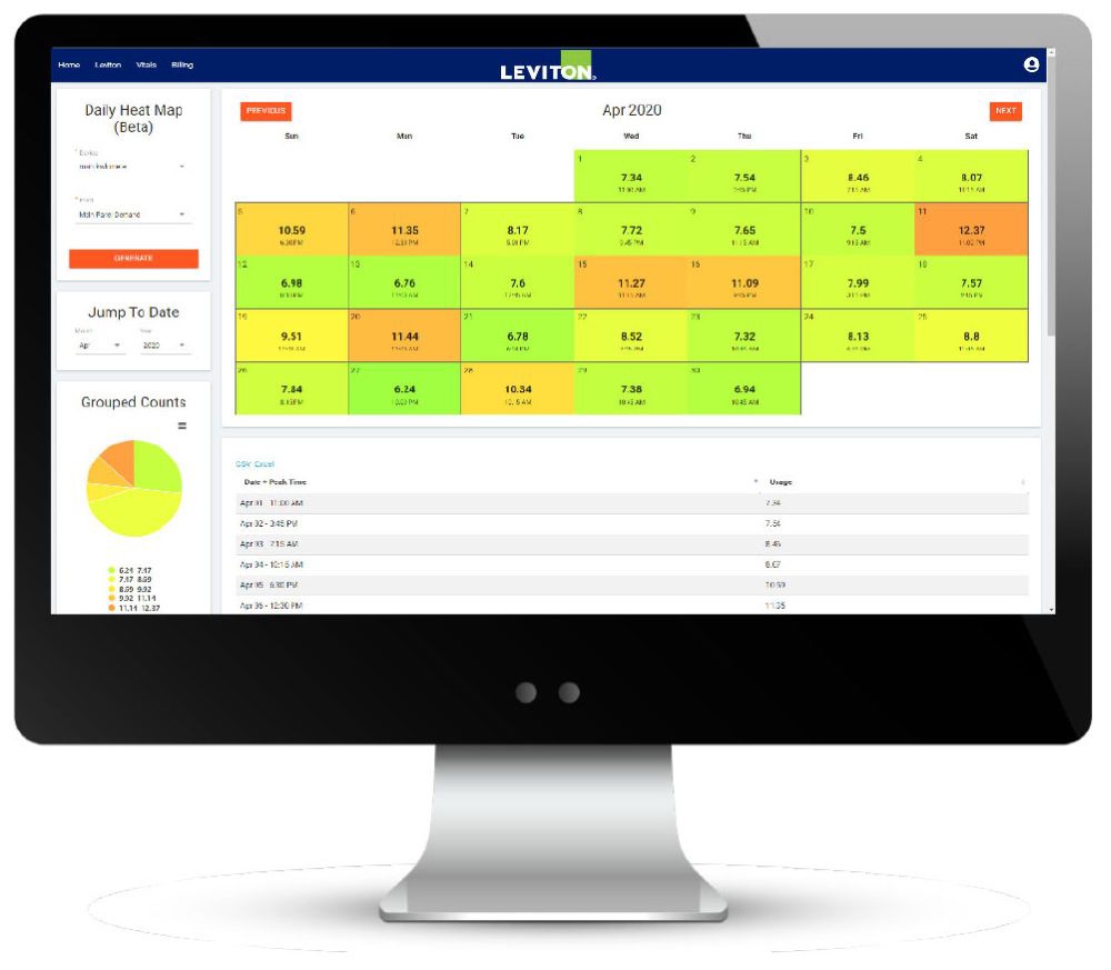 Leviton BMOSW-ER3 Bmo4.0 Ar - Renew 250 | Gordon Electric Supply, Inc.