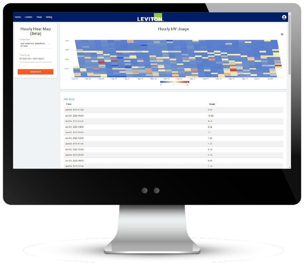 LEVITON BMOSW-MTE BMO4.0 ADV RPT ADD 50 DP/REG | Gordon Electric Supply ...