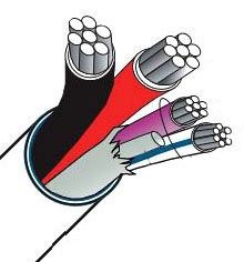 Lutron QSH-CBL-M-500 Qs Control Cable Med 500Ft | Gordon Electric ...