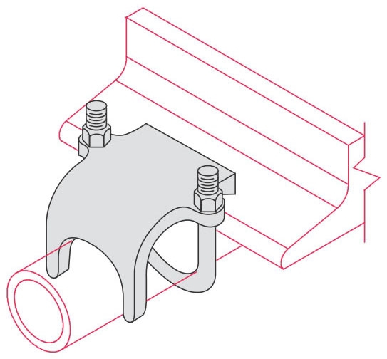 MINERALLAC RAC350HDG 3-1/2 CLAMP | Gordon Electric Supply, Inc.