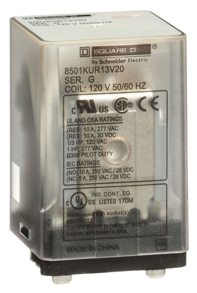 Product Listing for push