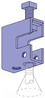 UNISTRUT P2676-HG BEAM CLAMP | Gordon Electric Supply, Inc.