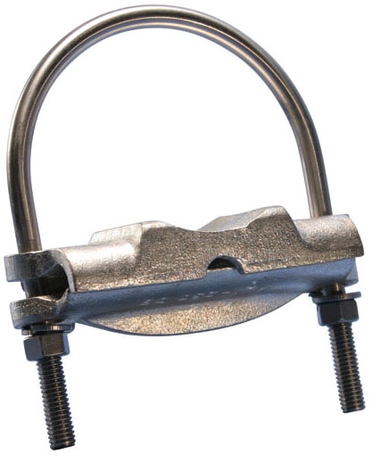 ERICO FC082 PIPE CLAMP | Gordon Electric Supply, Inc.