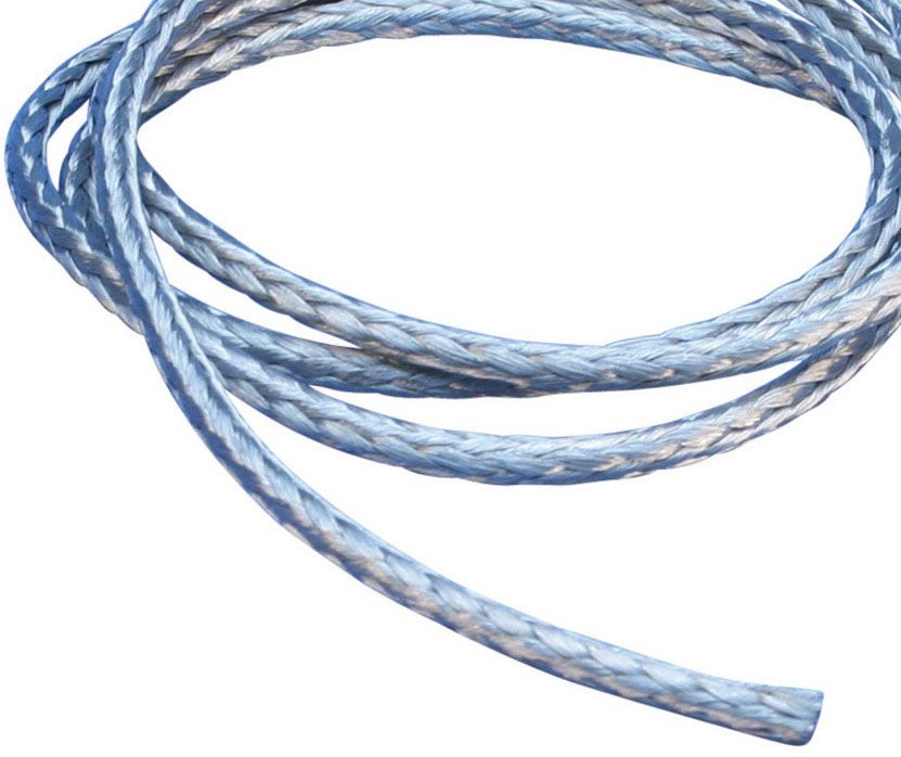 ERICO 557640 RTCB 15-25 COP RND BRD | Gordon Electric Supply, Inc.